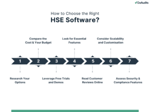 5 Best HSE Software in 2026: A Comparison for HSE Teams