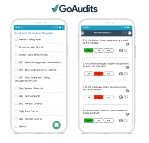 FSSC Audit Checklists and FSSC 22000 Audit Best Practices