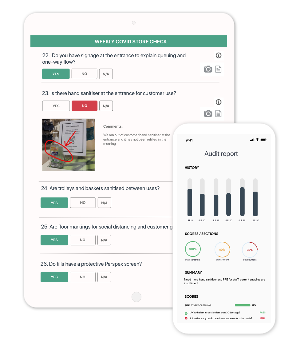 Retail Audit Software & App for Store Audits