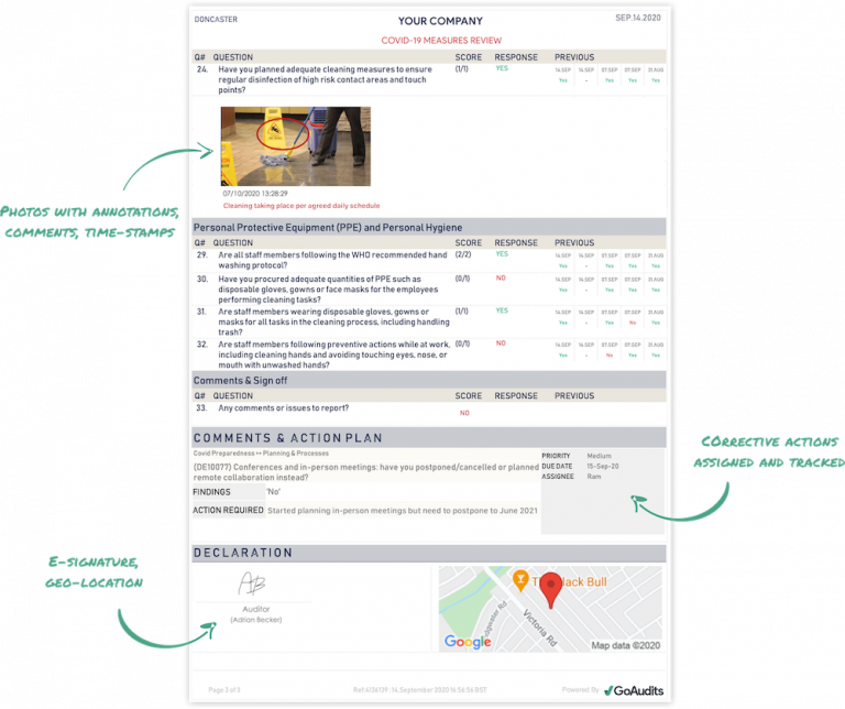 Discover instant inspection reports and how to customize them