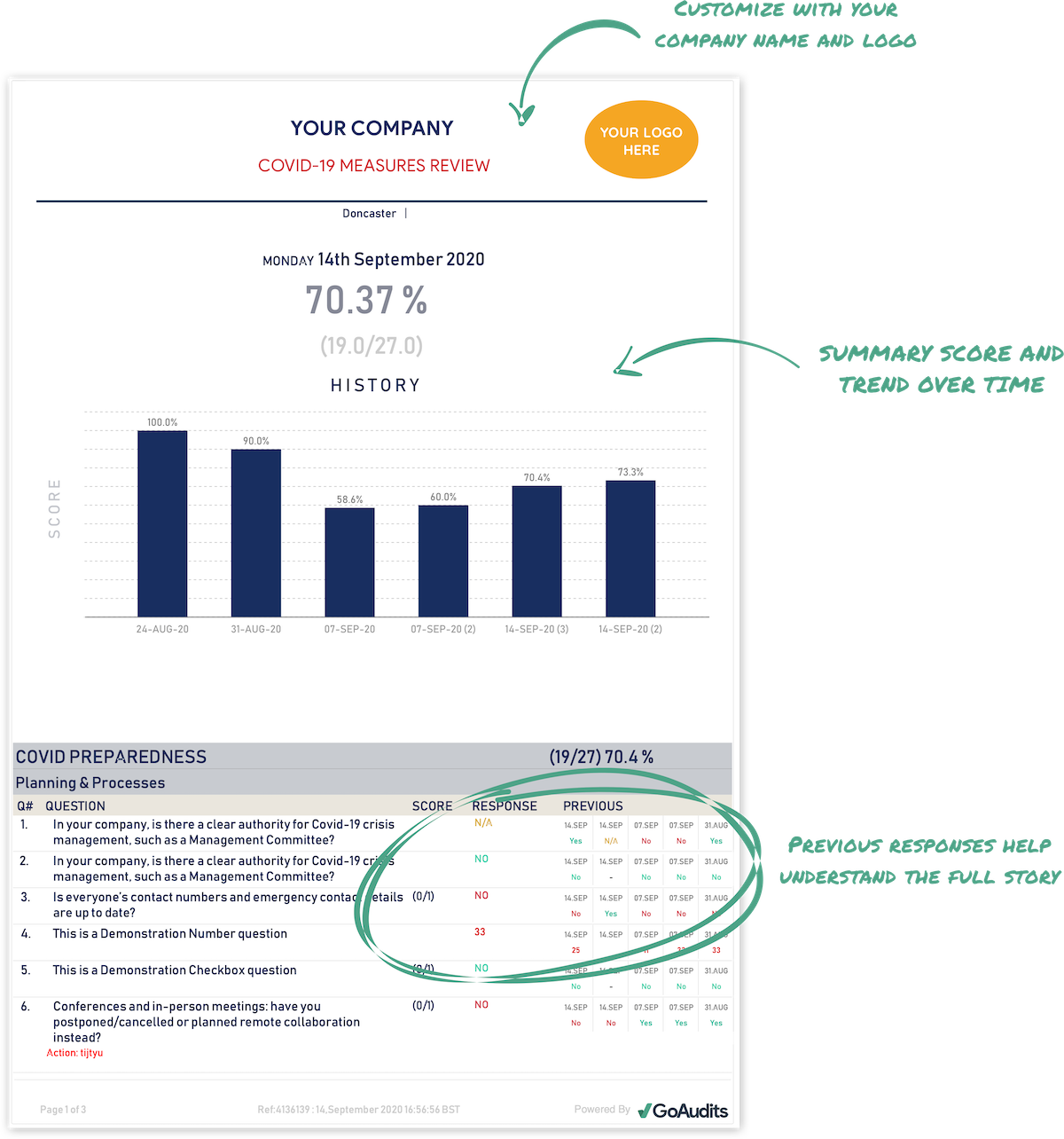 Discover instant inspection reports and how to customize them