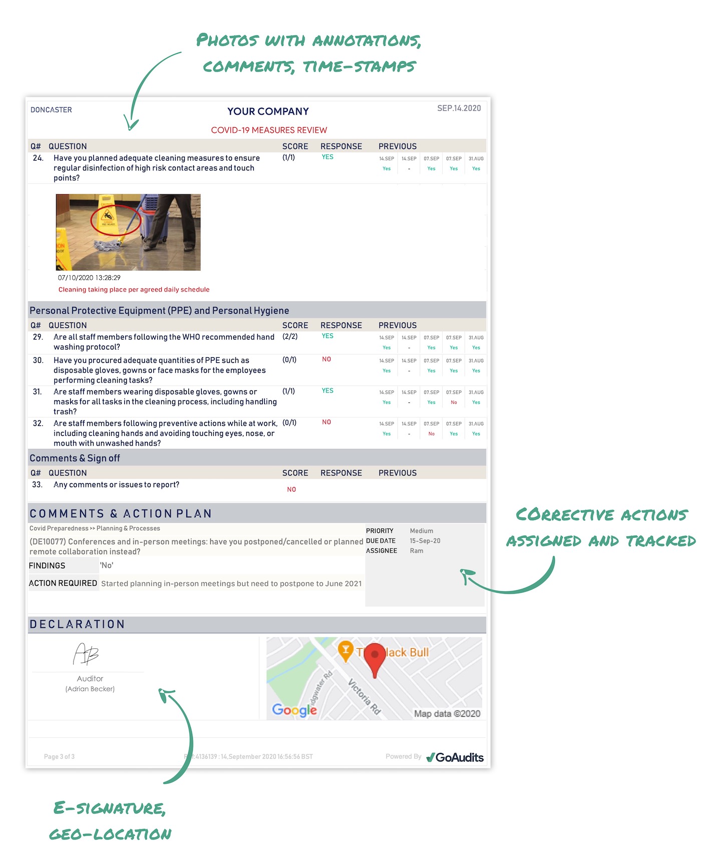 Automated Inspection Reports - GoAudits