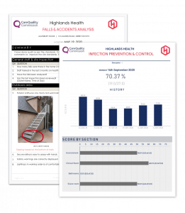 Clinical Audit Checklists for Healthcare | Free PDF Templates