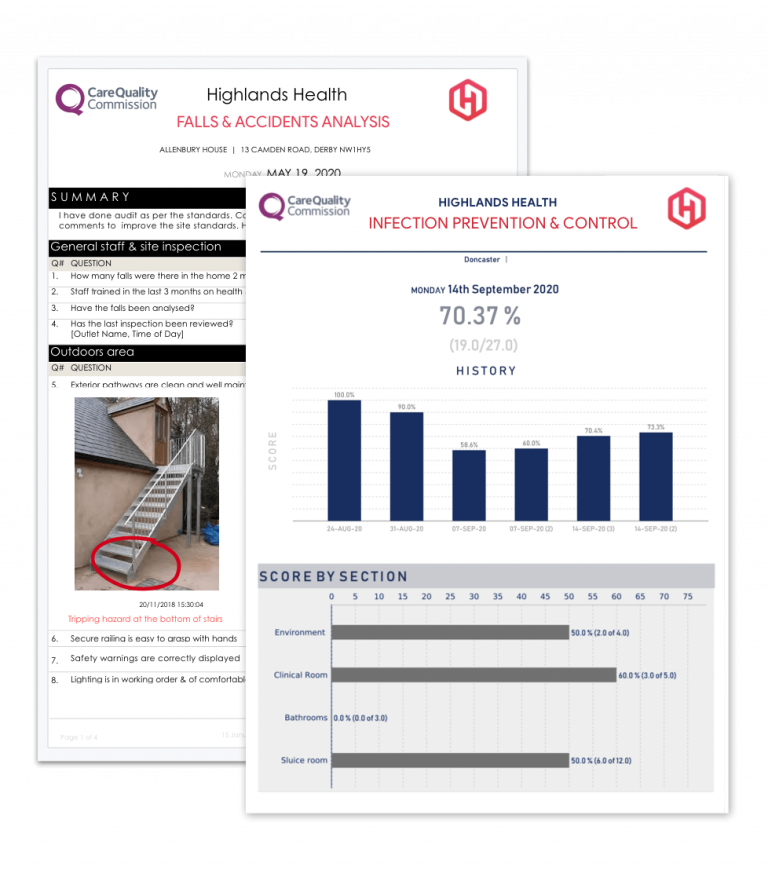 Clinical Audit Checklists for Healthcare | Free PDF Templates