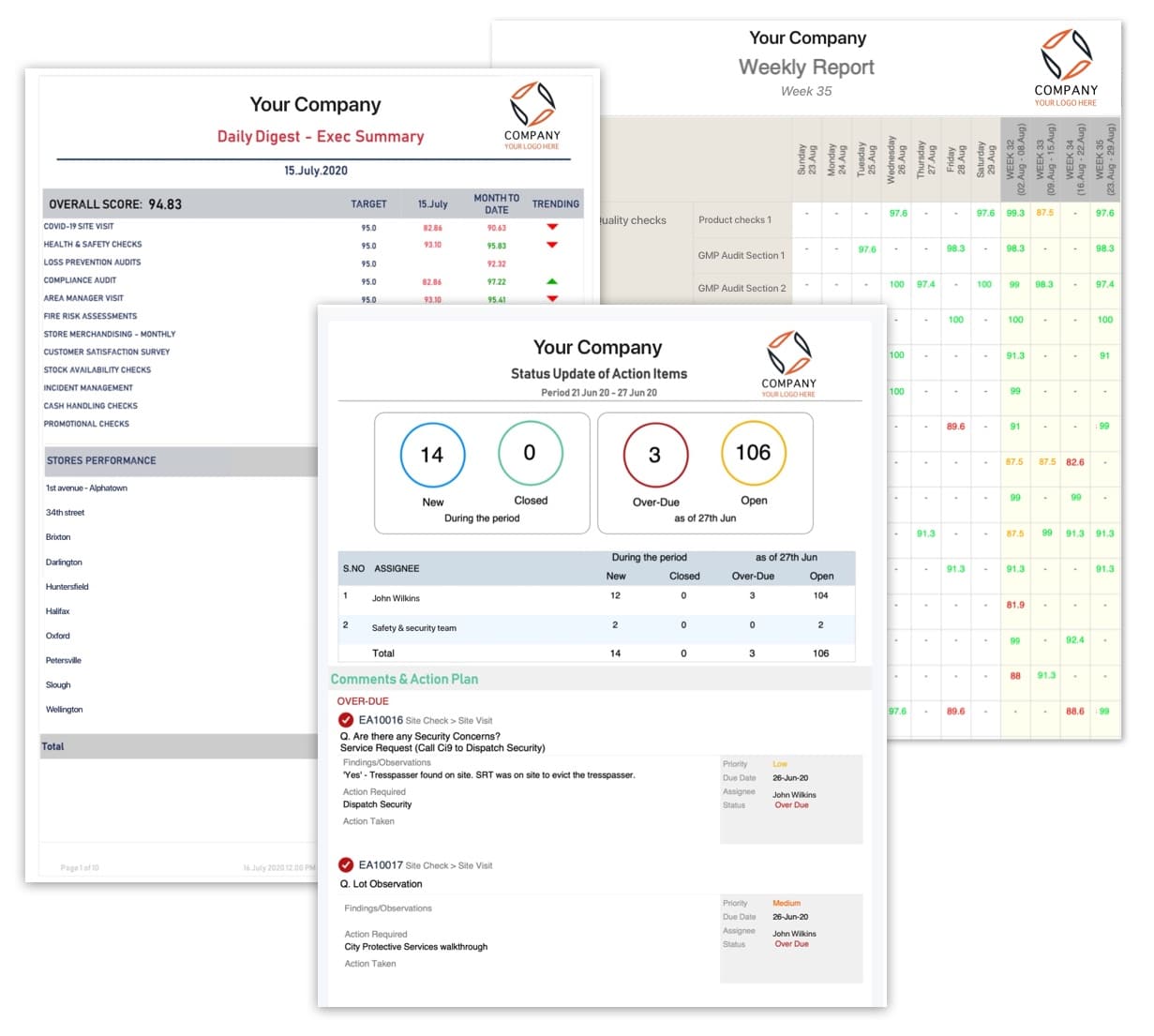 Inspection report software: instant audit reports