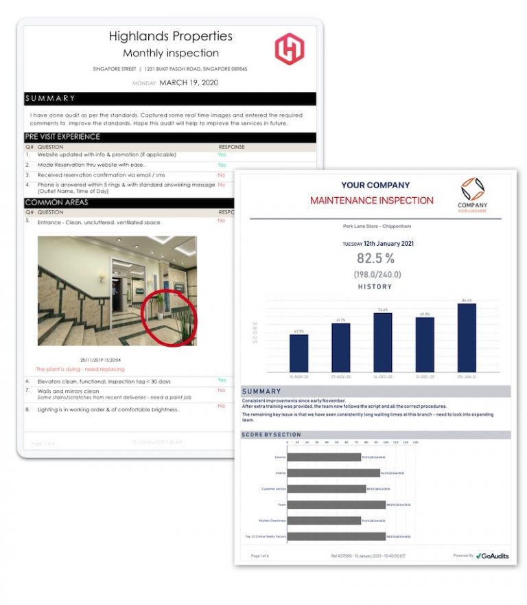 Building Inspection Checklists & Audit Forms | PDF Templates