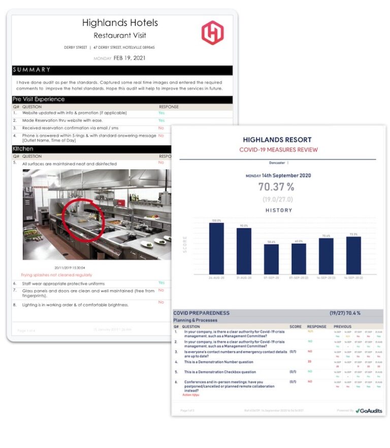 Hotel Housekeeping Checklists | PDF Template Download