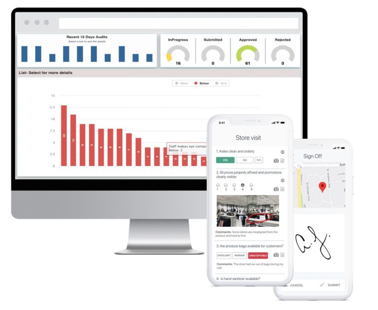 Efficient mystery shopping with the GoAudits mobile app