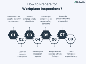 How to Perform a Workplace Inspection (+ Free Checklists)