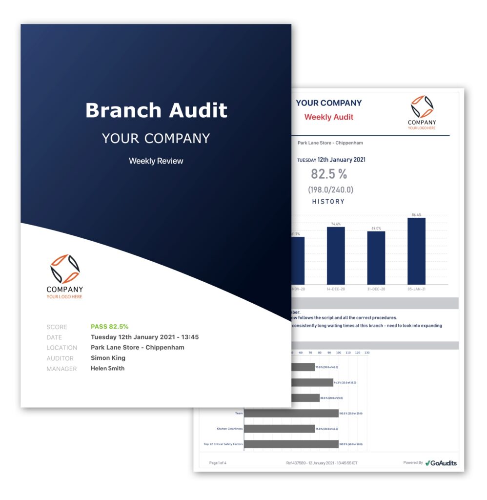 GoAudits Inspection Report Templates
