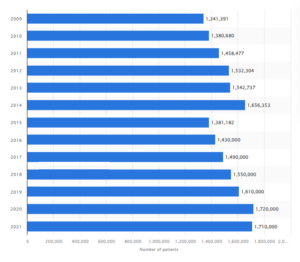 How to Implement QAPI for Hospice: Best Practices & Steps