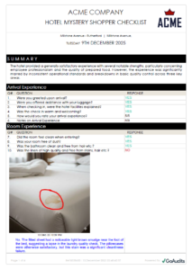 Hotel Mystery Shopping Audits: A Complete Guide (+ Free Report)