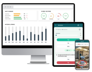 How to Run Kitchen Inspections (+ Free Checklists)