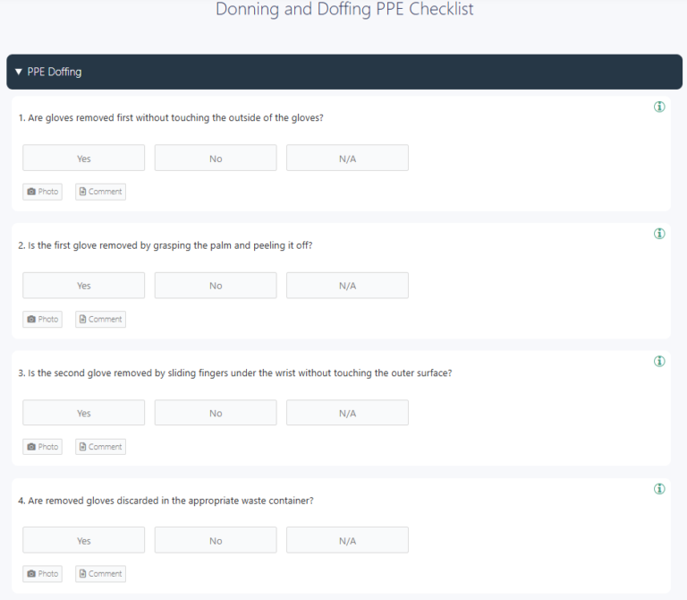 How to Develop & Implement PPE SOPs in 8 Steps