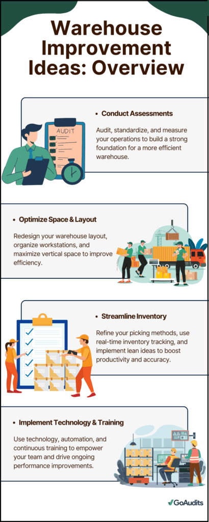 15 Warehouse Improvement Ideas to Increase Efficiency