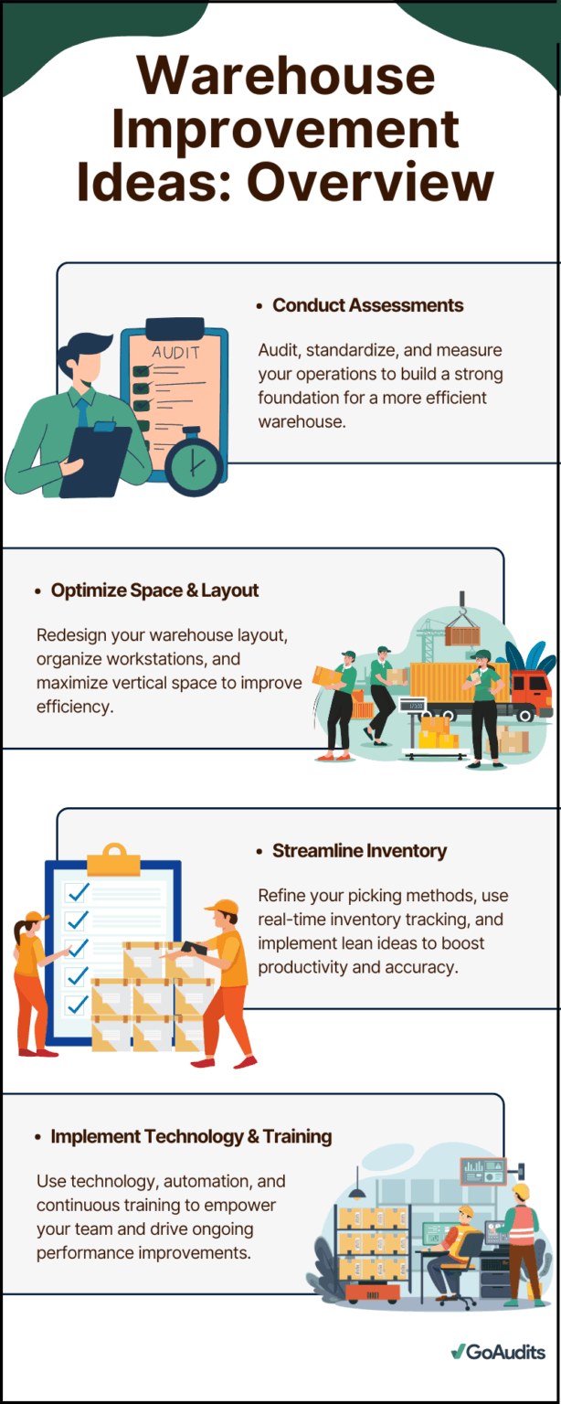 15 Warehouse Improvement Ideas to Increase Efficiency