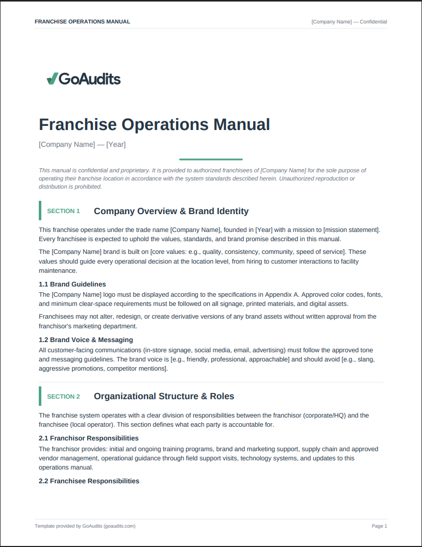 How to Create a Franchise Operations Manual (+Free Template)